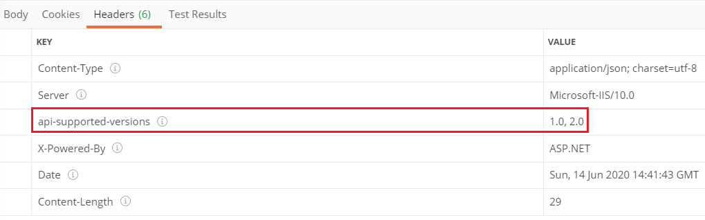 API Versioning In ASP.NET Core With Three Different Ways