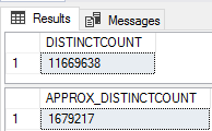 APPROX_COUNT_DISTINCT Function In SQL