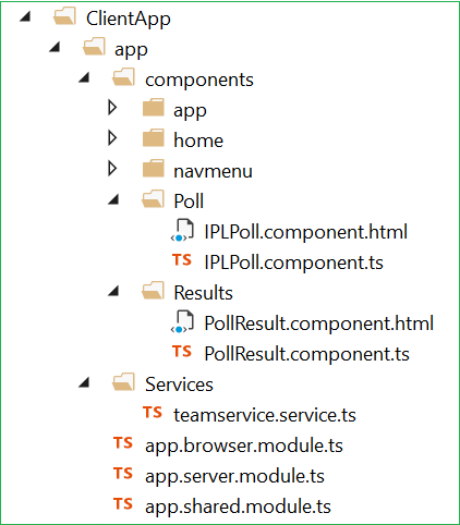 ASP.NET Core - Using Highcharts With Angular 5