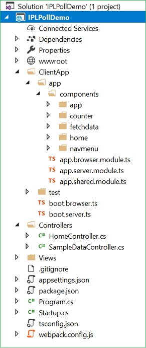 ASP.NET Core - Using Highcharts With Angular 5
