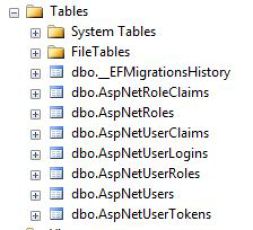 ASP.NET Core 2.0 Identity