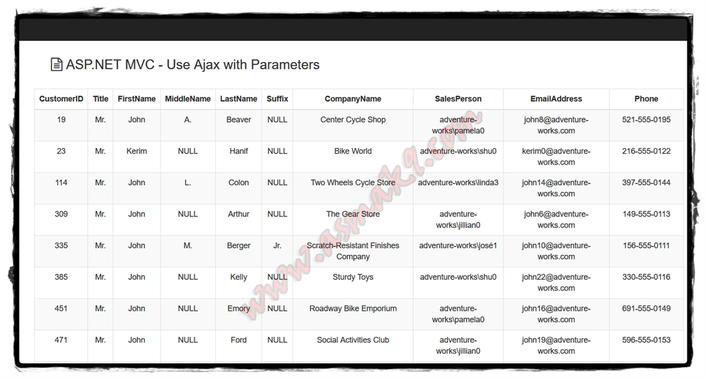 Aspnet Mvc How To Use Ajax With Parameters