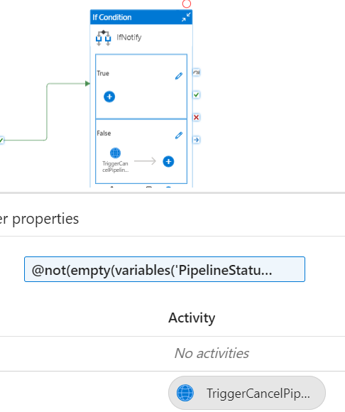Auto Cancel Long Running Pipelines in Synapse / Azure Data Factory Auto Cancel Long Running Pipelines in Synapse / Azure Data Factory