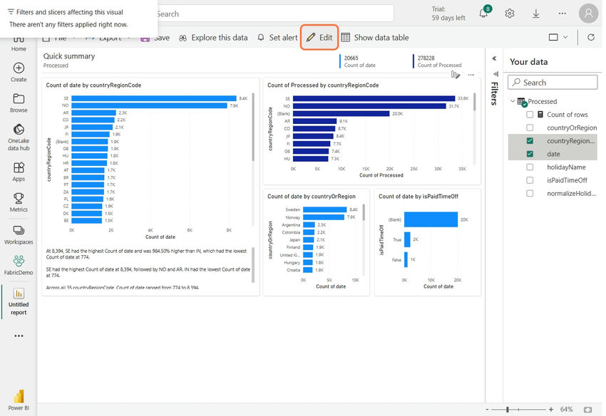 Automated Power BI Reports with One Lake's Published Semantic Model