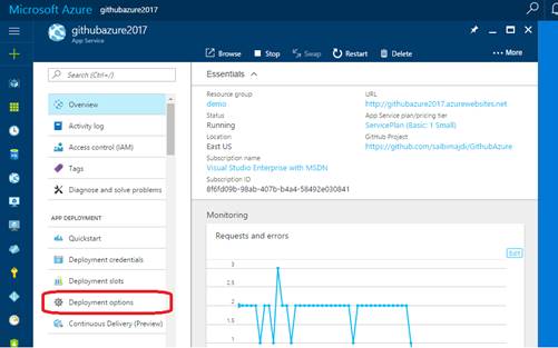 Automating Code Deployment With Github And Azure