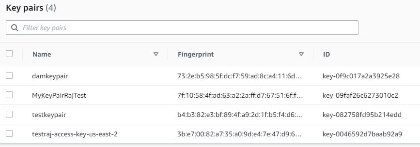 AWS EC2 SSH Key Pair