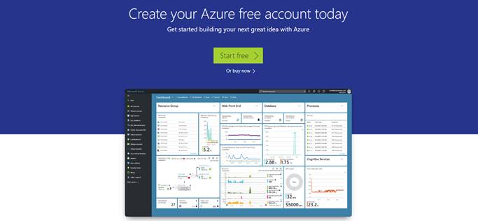 Azure AD Authentication For MVC Web Application