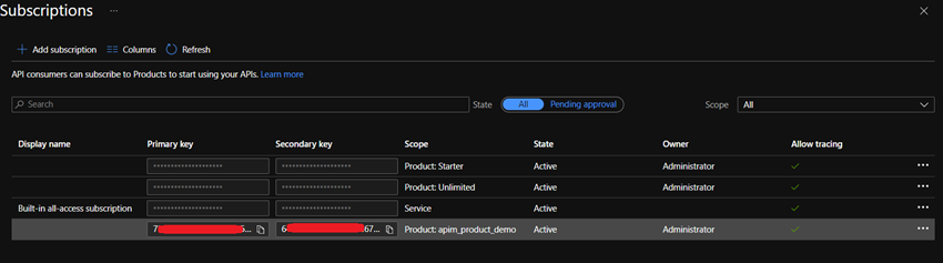 Azure API Management (APIM) Overview