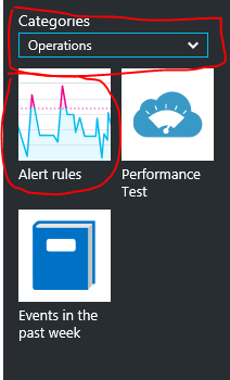Azure App Service - Configure Error Alert Rules