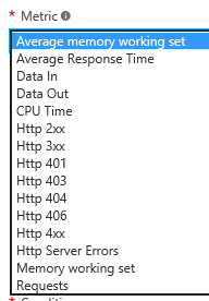 Azure App Service - Configure Error Alert Rules