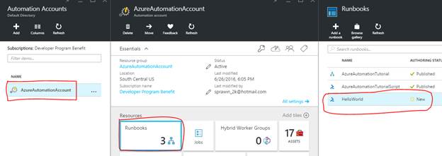 Azure Automation - Publish Runbook Azure Automation - Publish Runbook