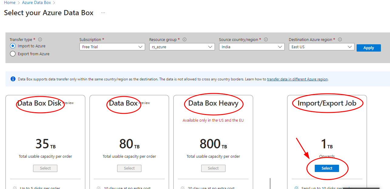 Azure Data Box: A Secure and Cost-Effective Way to Move Large Amounts ...