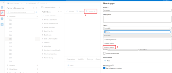 Azure Data Factory Triggers Azure Data Factory Triggers