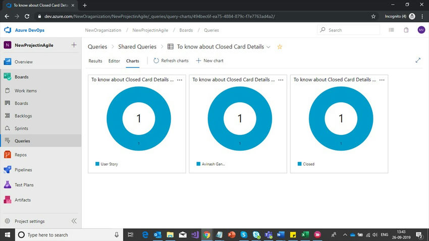 Azure Devops Project Configuration - Overview and Boards - Part 2