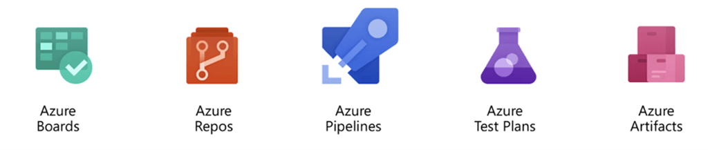 Azure Devops Project Configuration Settings Part One