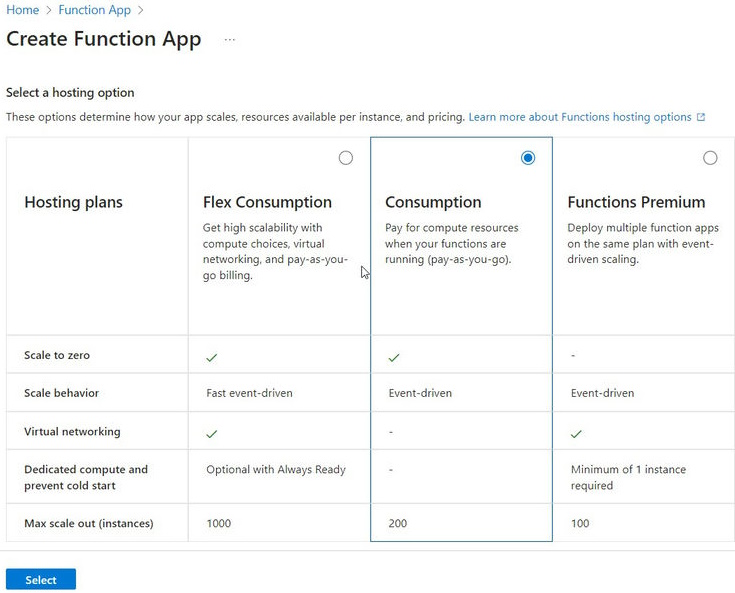 Azure Function to Read Incoming Message in Twilio