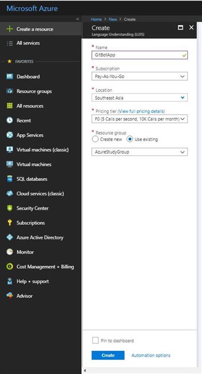 Azure Functions Integrating Luis Application With Azure Function Apps To Predict Intent In