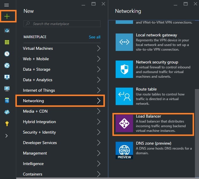 Azure Load Balancer: Create An Internal Load Balancer - Part One Azure Load Balancer: Create An Internal Load Balancer - Part One