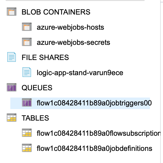 Azure Logic Apps Standard (Let's Dig Down Deep)