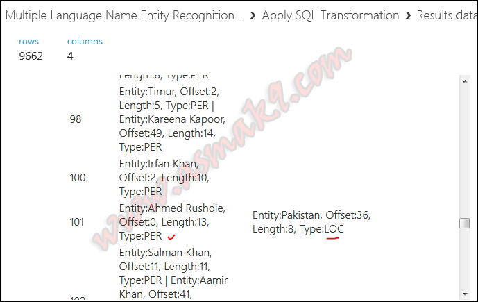 Azure Machine Learning Studio - Multiple Language Named Entity Recognition (NER) Text Analysis