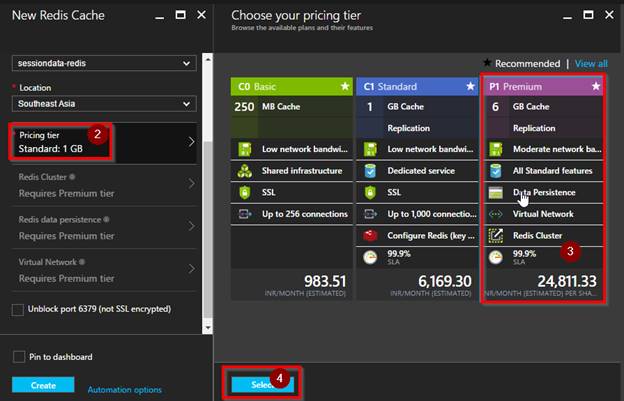 Azure Redis Cache - Improve Performance Using Clustering Azure Redis Cache - Improve Performance Using Clustering
