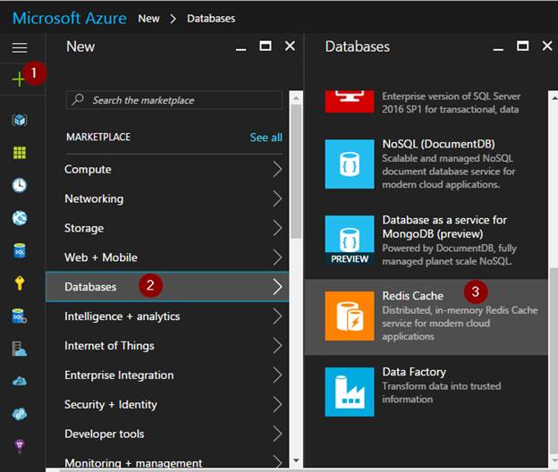 Azure Redis Cache – Introduction Azure Redis Cache – Introduction