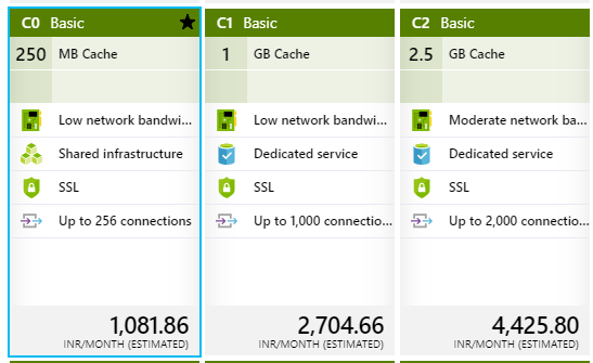 Azure Redis Cache With Azure SQL In Blazor Project