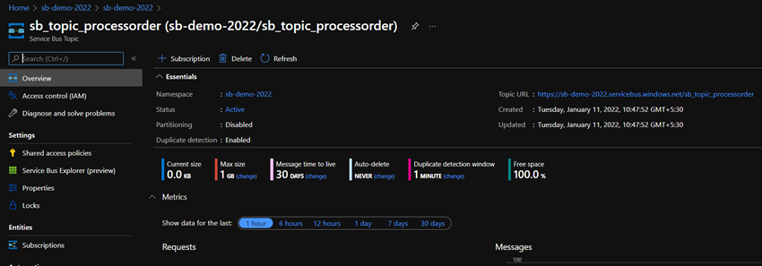 Azure Service Bus (Queue & Topic) Overview