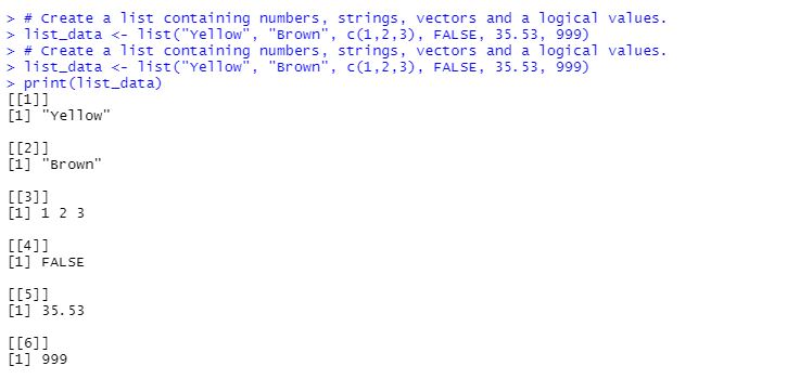 Introduction To R