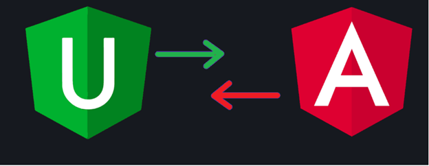 Basics Of Angular Universal