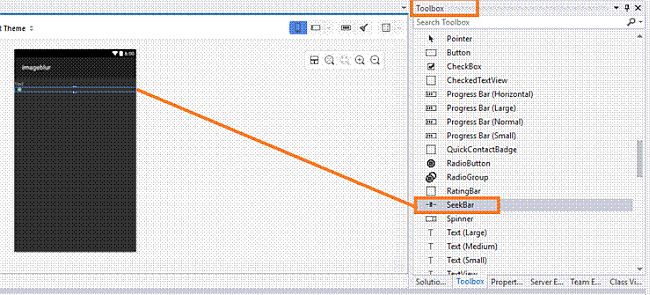 Blur An Image In Xamarin Android App Using Visual Studio 2015