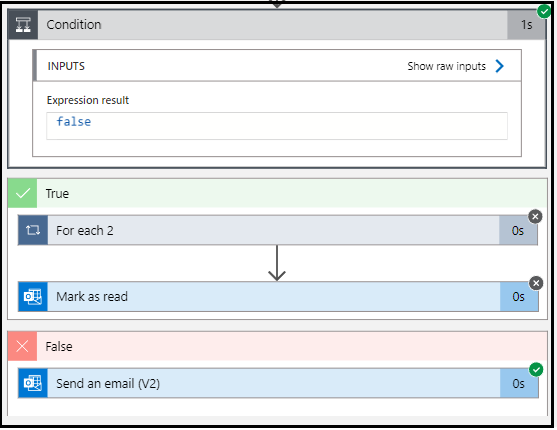 Build An Approval Based Automated Workflows Using Azure Logic Apps