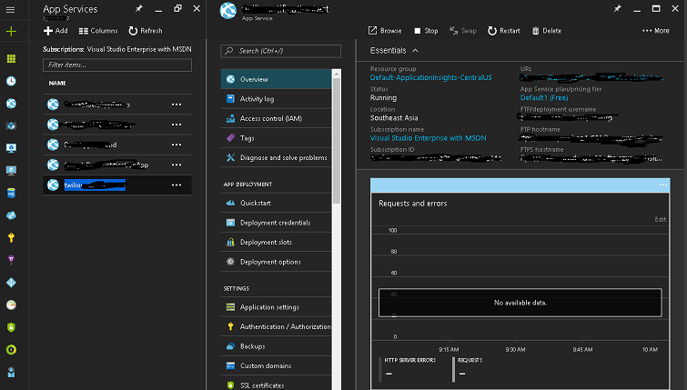 Build An Sms Queueing System Using Azure And Twilio