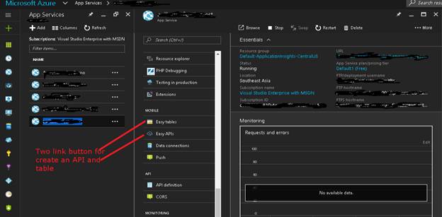 Build An Sms Queueing System Using Azure And Twilio