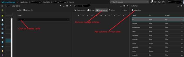 Build An Sms Queueing System Using Azure And Twilio