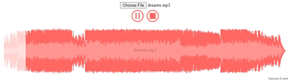 Build Custom Audio Player With Audio Waveform In Angular
