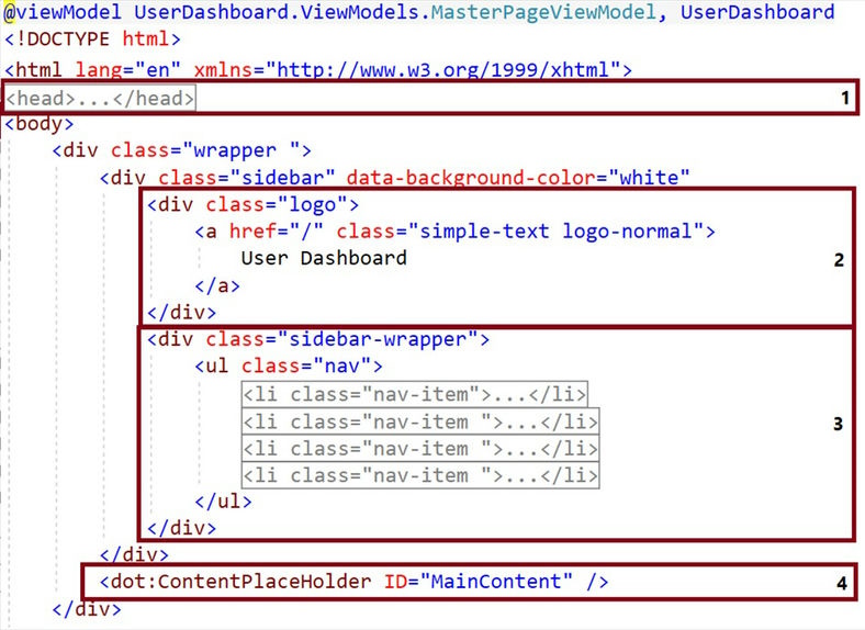 Building A Dashboard With ASP.NET Core And DotVVM