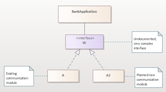 Building a Logging Proxy in C#