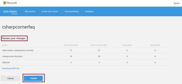 Building Intelligent C# Corner FAQ Bot Using QnA Maker And Azure Bot Service
