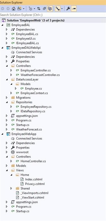 Building a .NET Web Application