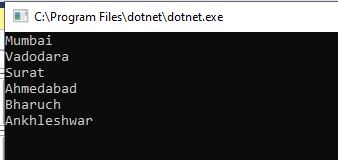 C# - Hashset With Example