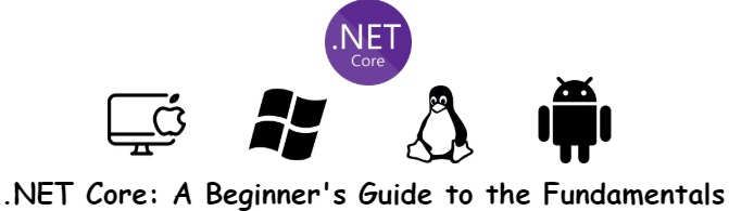C# HTTP Methods: Safe vs. Unsafe, GET vs. POST in .NET Core