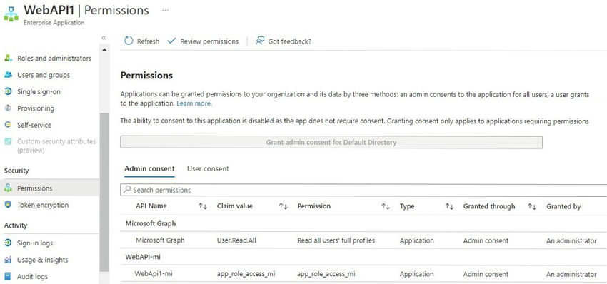 Calling Web Api To Web Api Without User Interaction By Using Azure Managed Identity