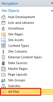 Change The List/Library URL In SharePoint