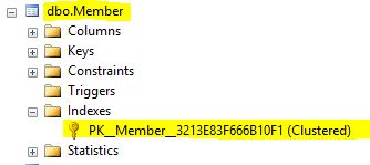 Clustered Vs Non-Clustered Index
