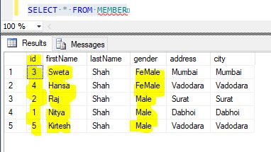 Clustered Vs Non-Clustered Index
