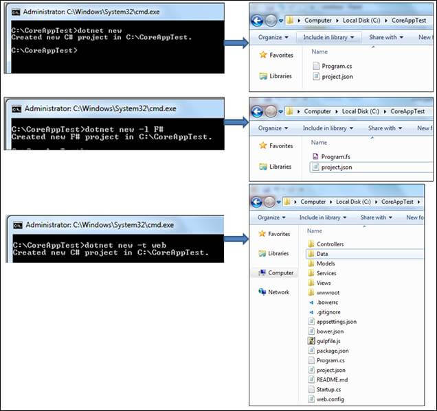 Command Line Interface Cli Tools In Net Core