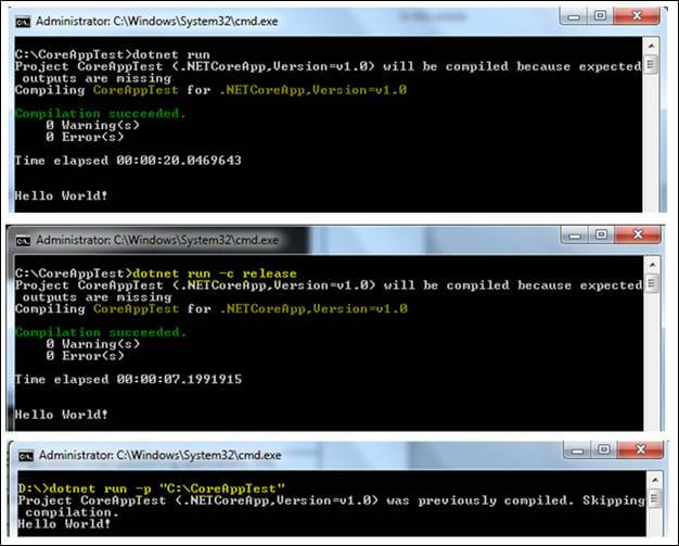 Command Line Interface Cli Tools In Net Core