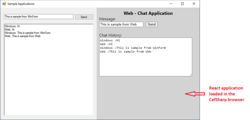 Communication Between WinForms Application And Web Application Using ...
