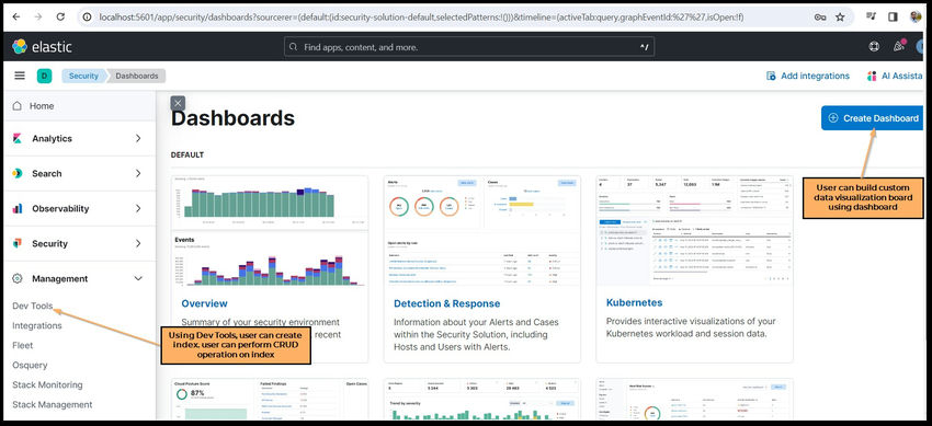 Complete Guide to Install Elasticsearch and Kibana on Windows